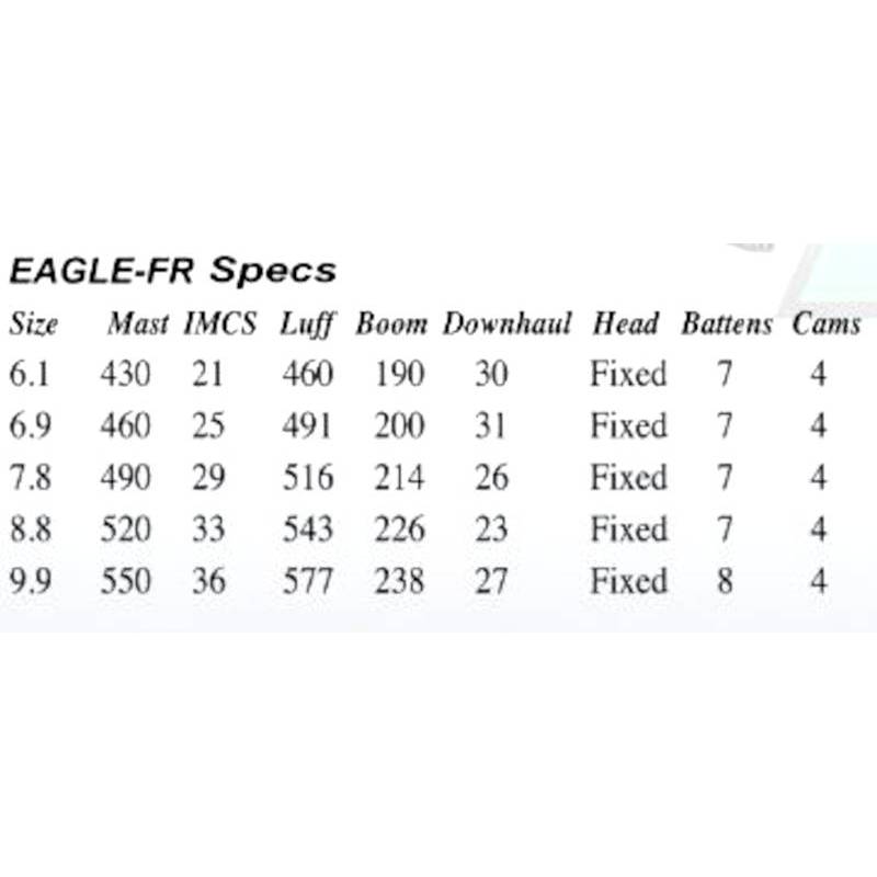 2022 S2Maui Eagle FR Foil Race 7.8